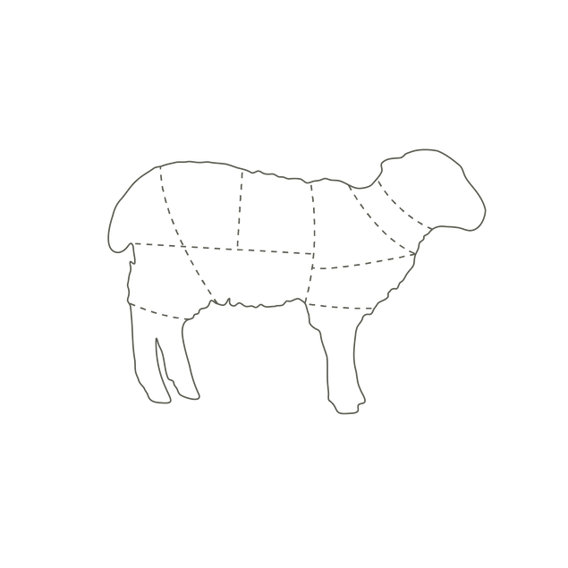 Lamb & Mint Sausages | Matangi Prime Meat