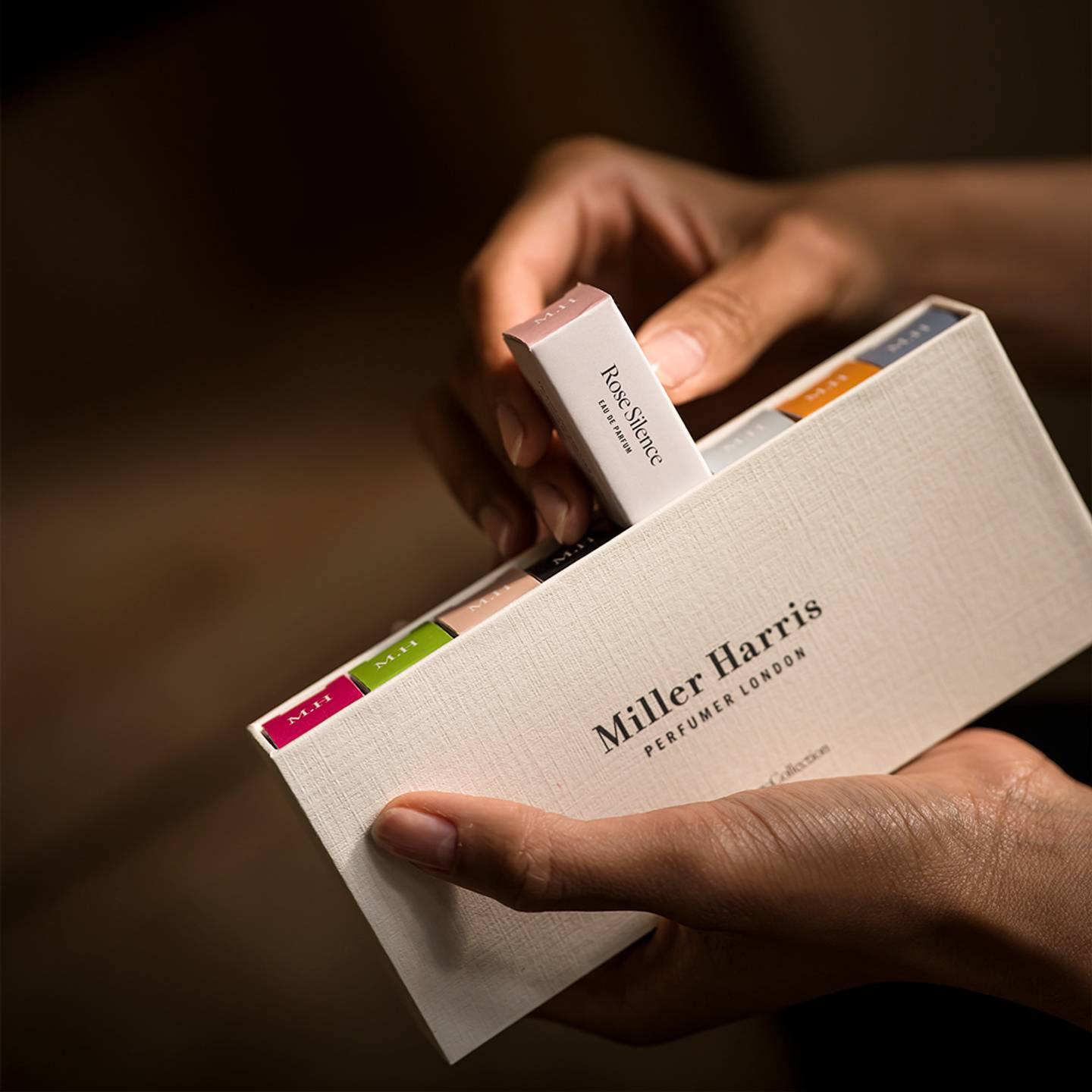 Sample Sizes – Miller Harris EU