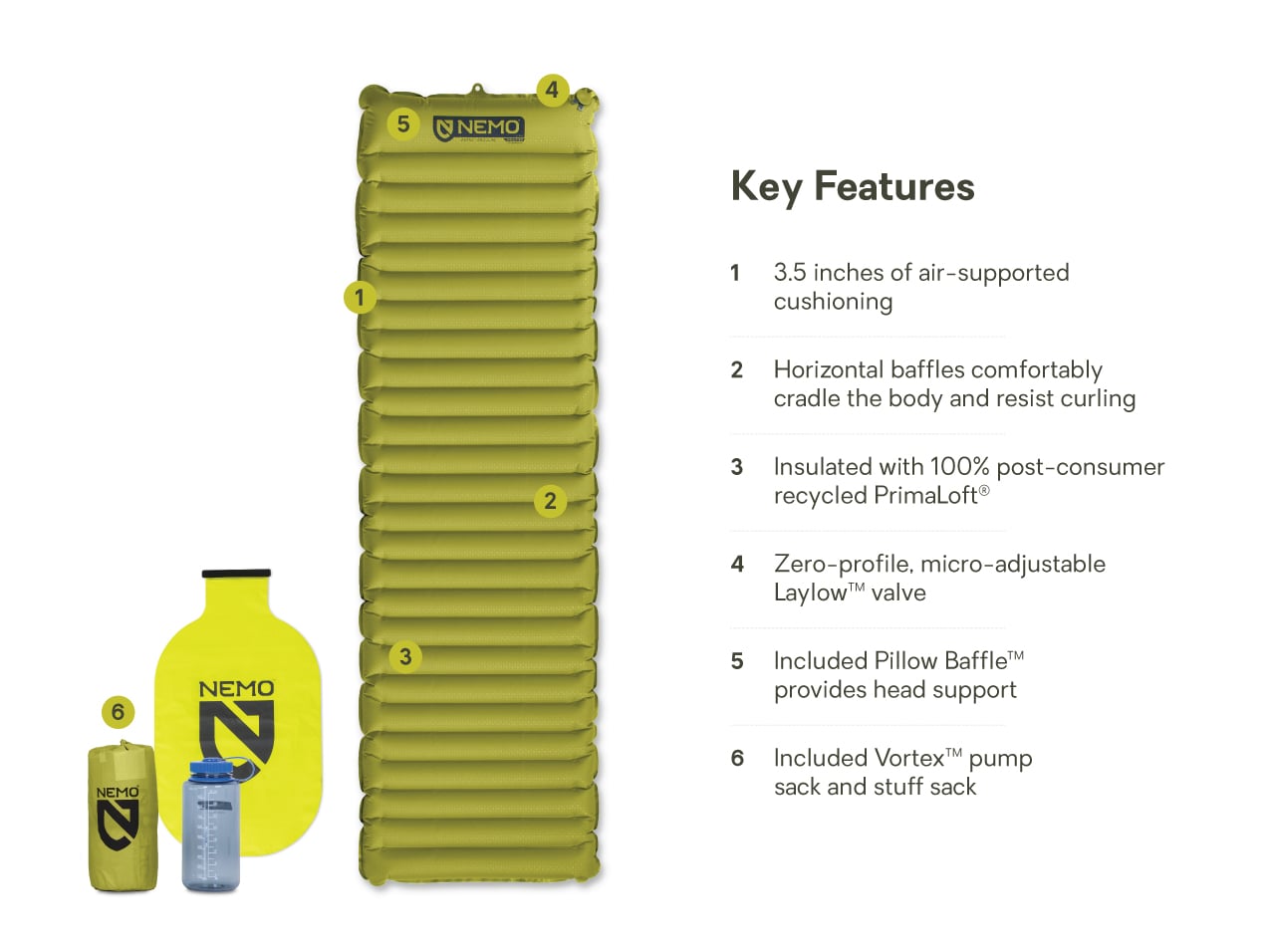 Astro™ Inflatable Camping Sleeping Pad