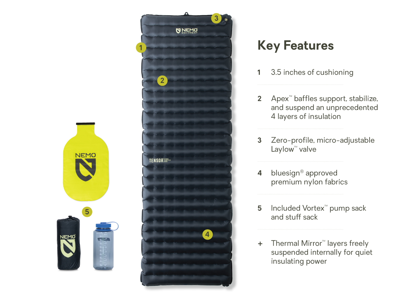 Tensor™ Extreme Insulated Ultralight Sleeping Pad