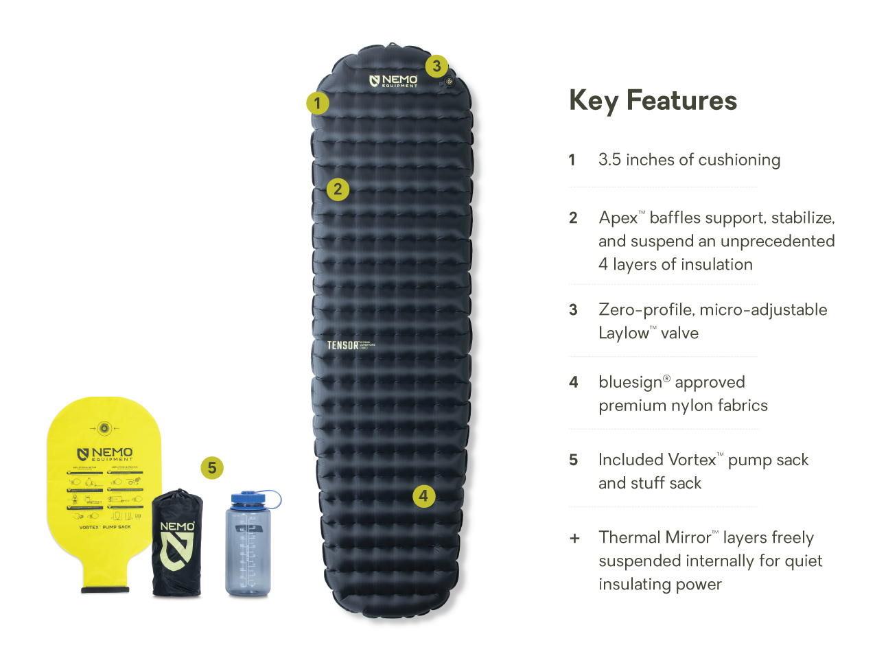 Tensor™ Extreme Insulated Ultralight Sleeping Pad
