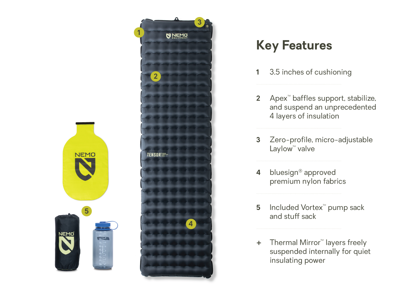 Tensor™ Extreme Insulated Ultralight Sleeping Pad