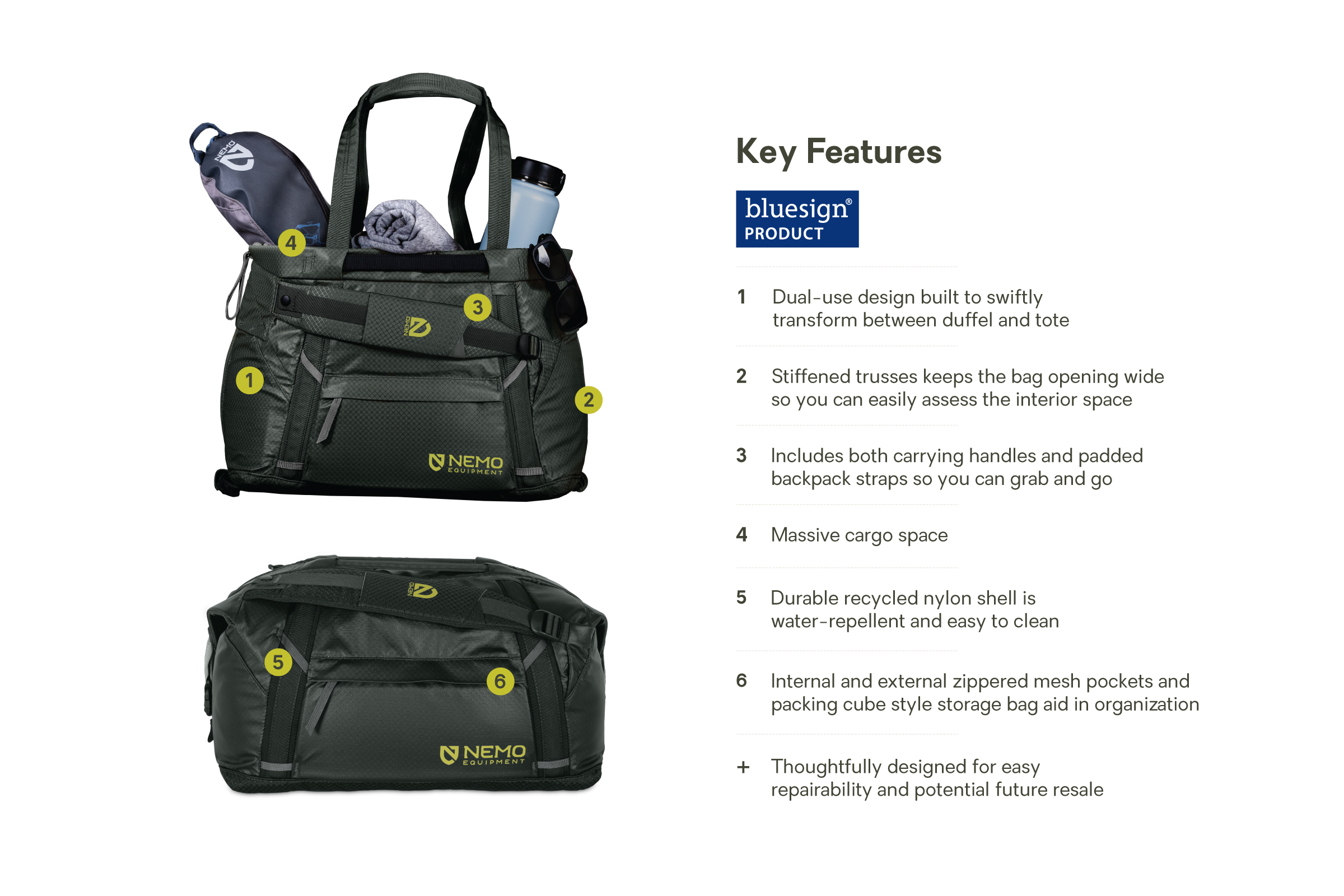 Double Haul™ 30L Convertible Duffel & Tote