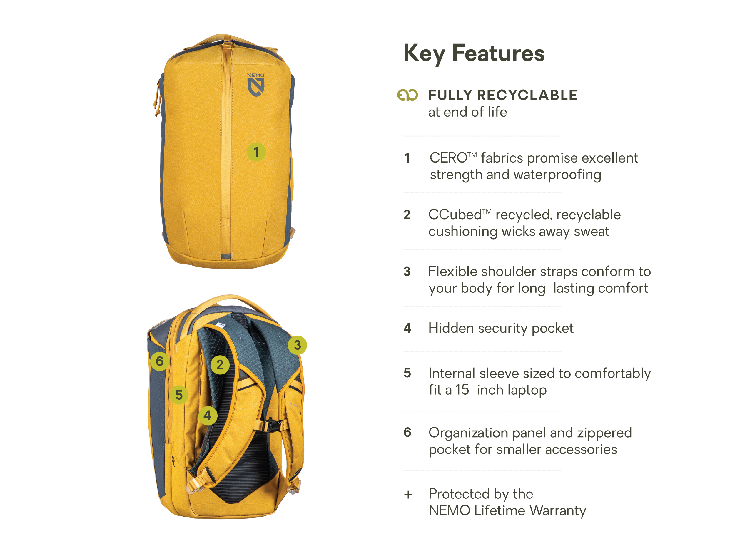 Vantage™ 20L Endless Promise® Everyday Adventure Daypack