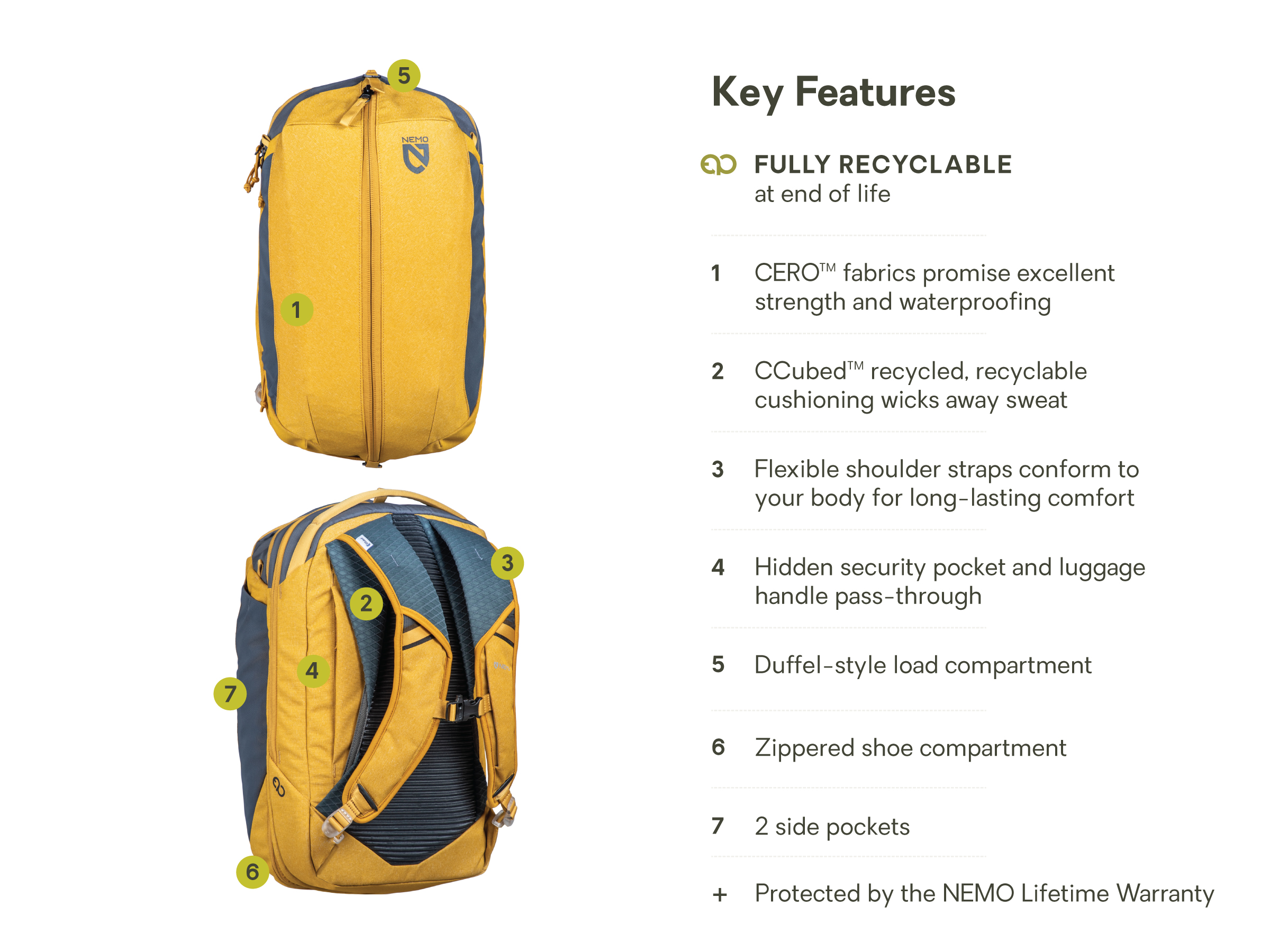 Vantage™ 30L Endless Promise® Everyday Adventure Daypack