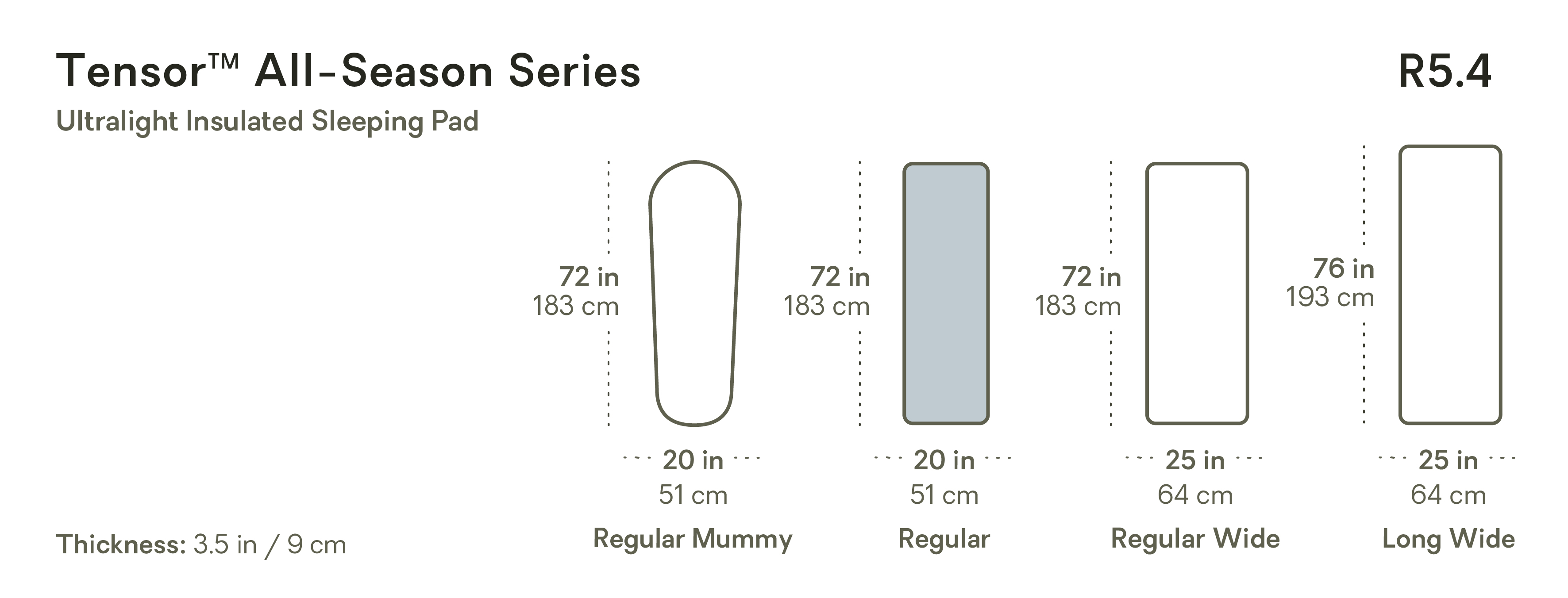 Tensor™ All-Season Ultralight Insulated Sleeping Pad