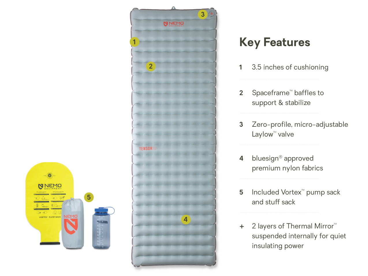 Tensor™ All-Season Ultralight Insulated Sleeping Pad