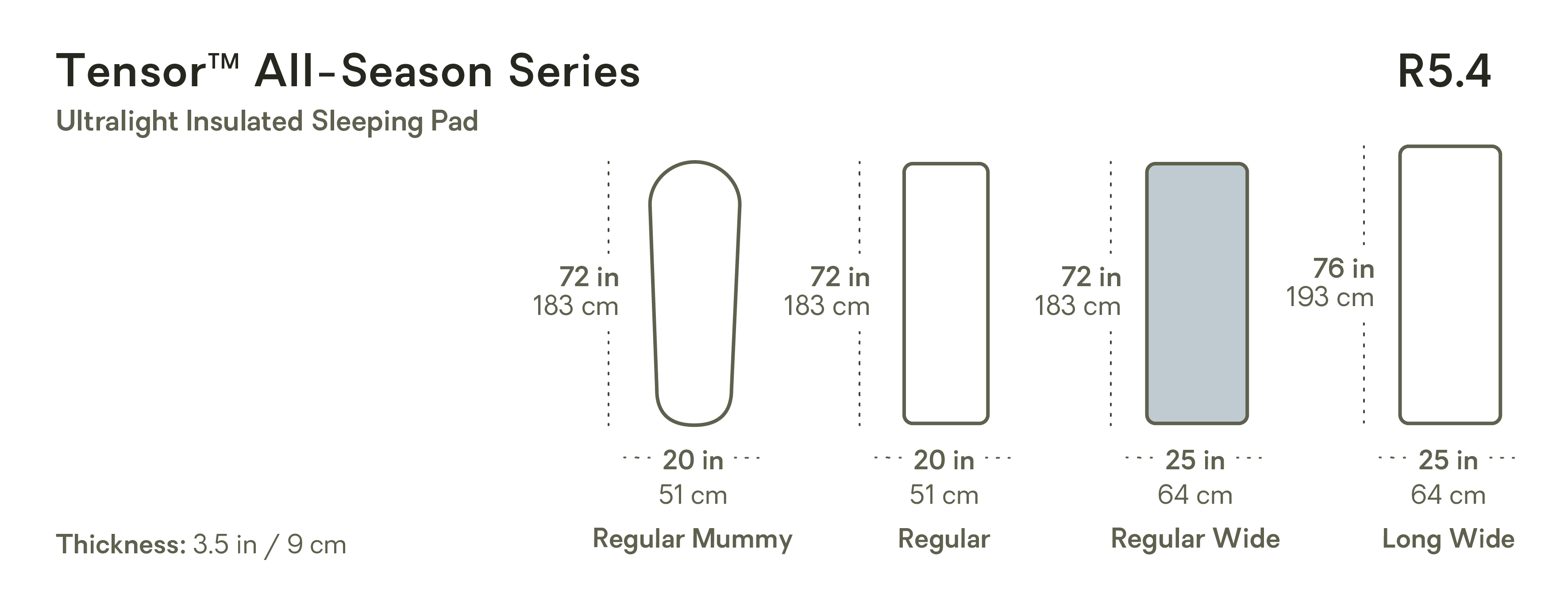 Tensor™ All-Season Ultralight Insulated Sleeping Pad