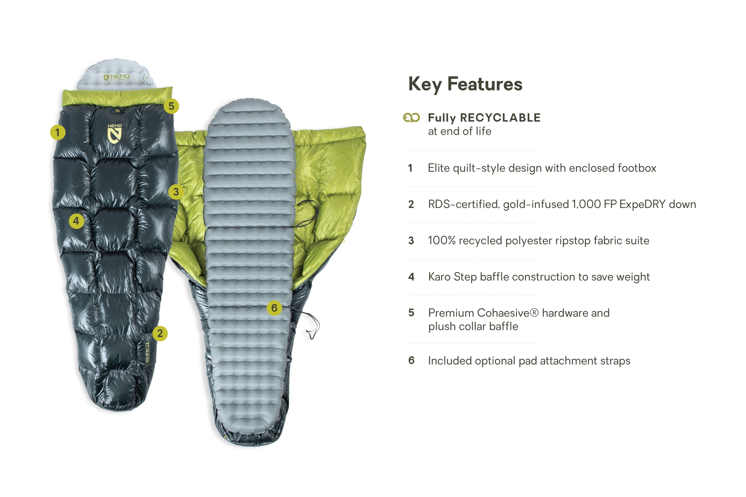 Pulse™ Endless Promise® Ultralight Backpacking Quilt | NEMO Equipment