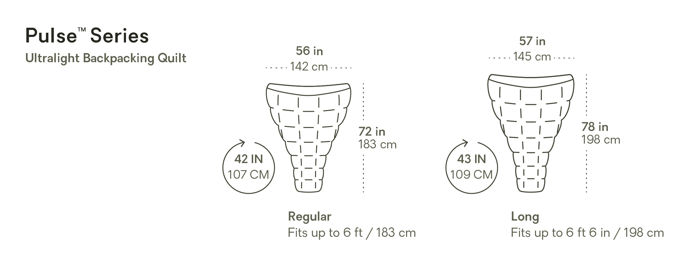 Pulse™ Endless Promise® Ultralight Backpacking Quilt | NEMO Equipment