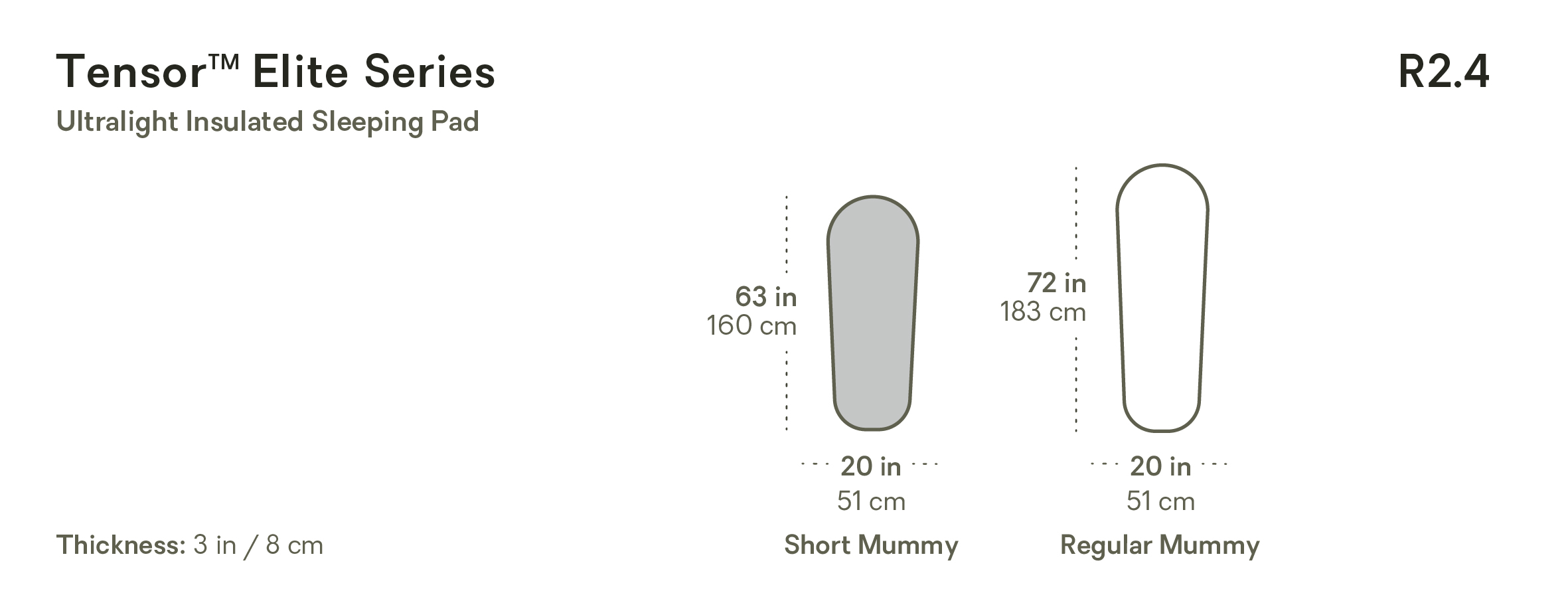 Tensor™ Elite Ultralight Insulated Sleeping Pad