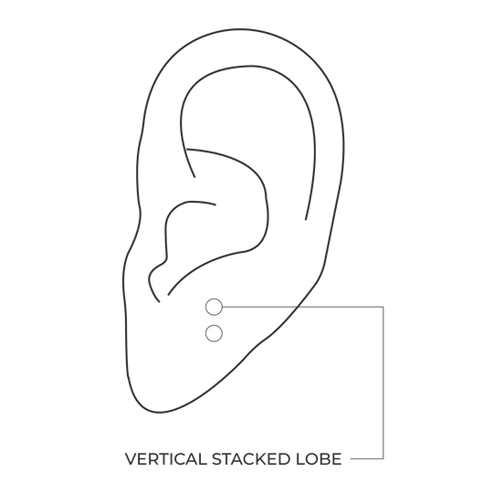 Introducing The Stacked Lobe