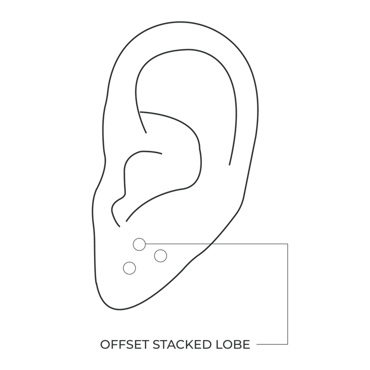 Introducing The Stacked Lobe