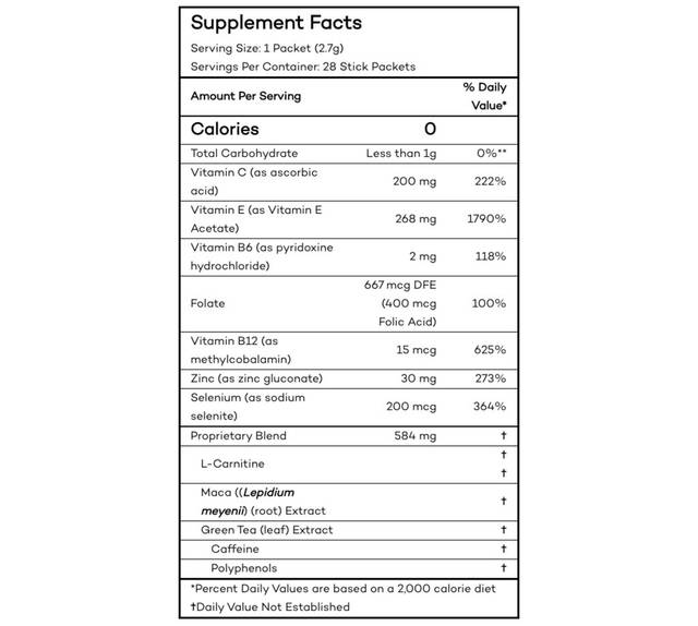 Premama Dual Fertility Natural Fertility Supplements For Couples