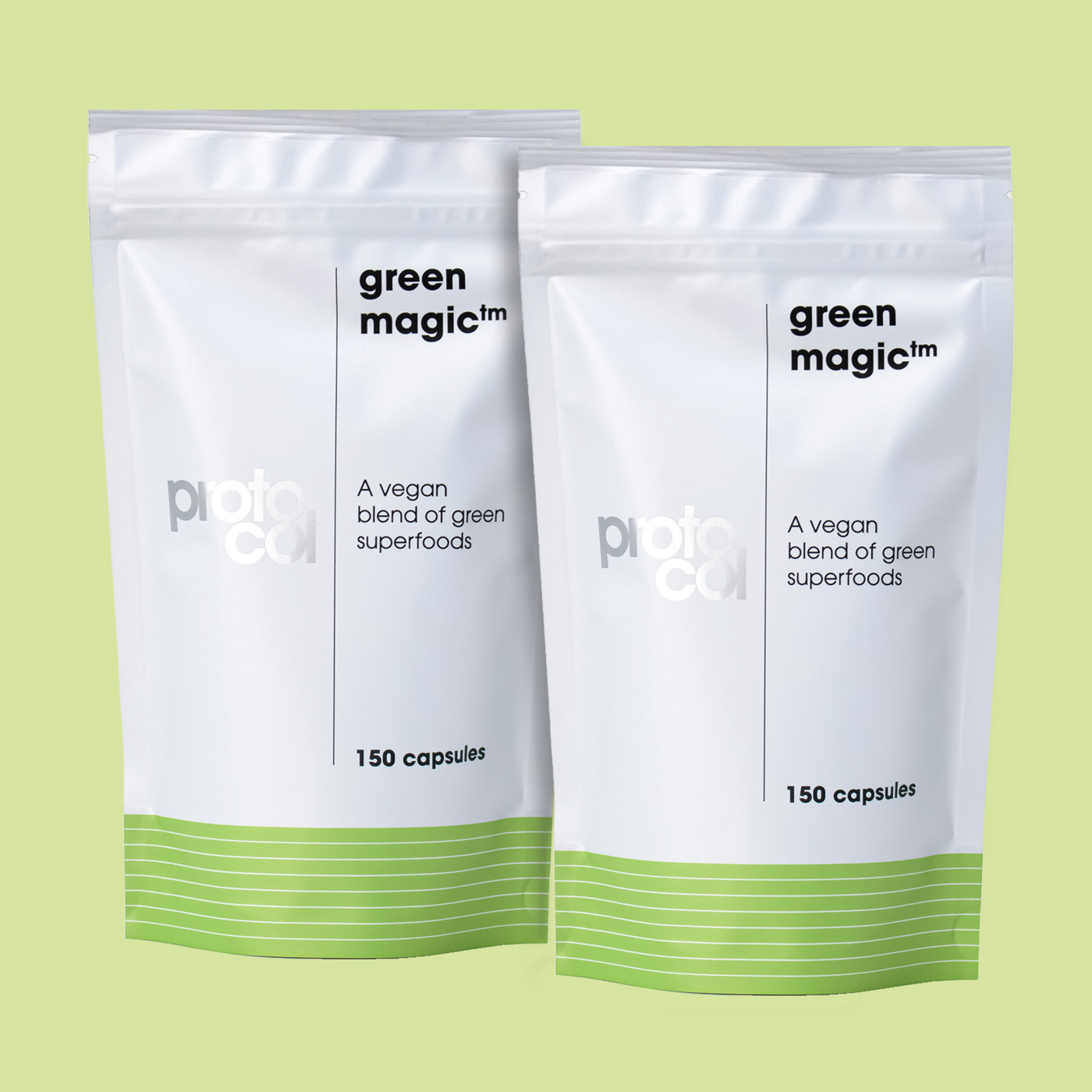 Mental wellbeing – Proto-col