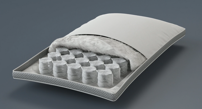 Duo Hybrid Spring Pillow: Comfort for Restful Sleep – Wowbeds