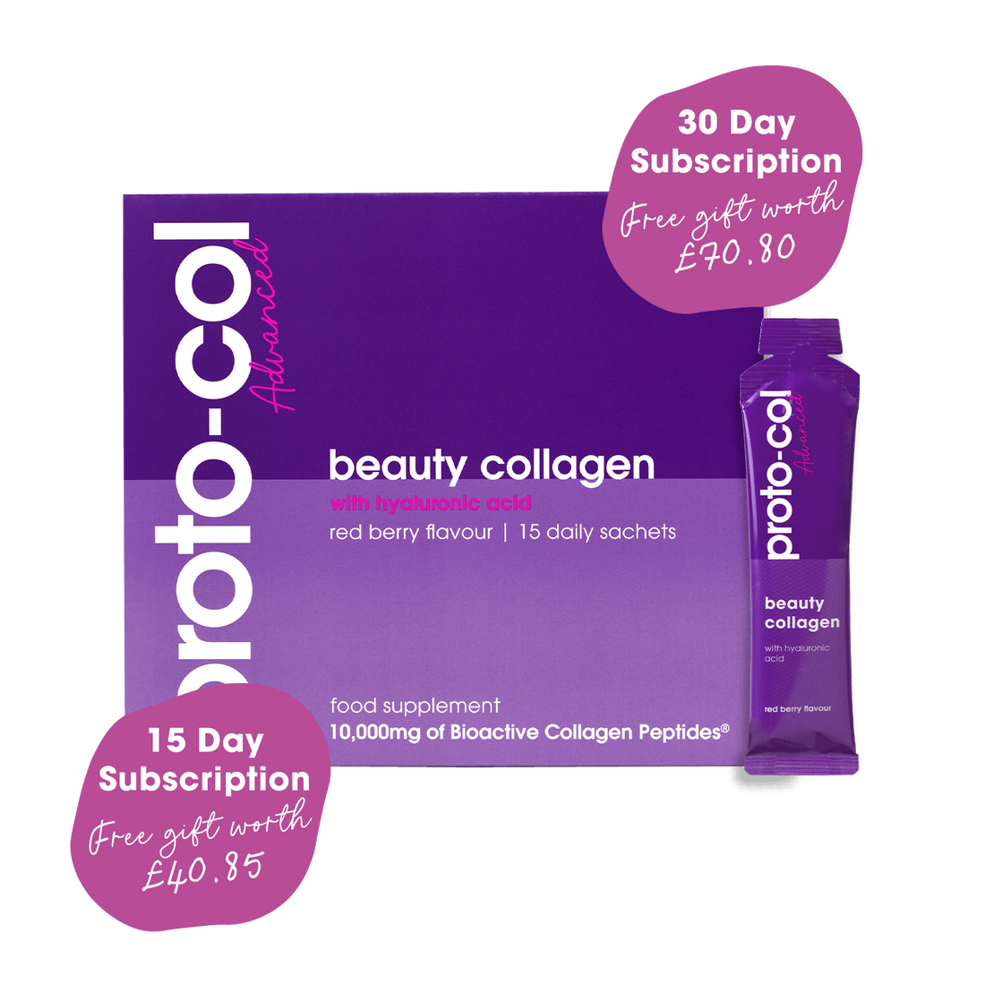 Beauty Collagen | UK's No.1 Beauty Supplement – Proto-col