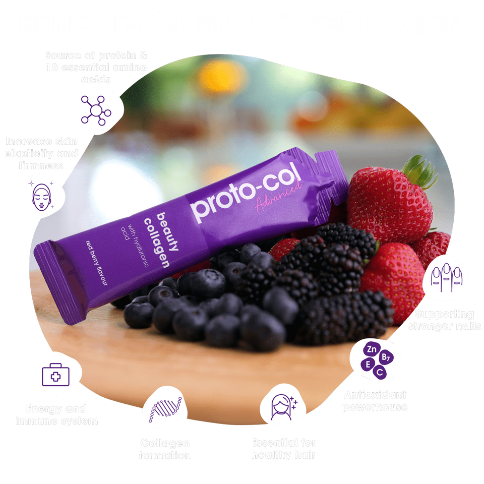 Beauty Collagen | UK's No.1 Beauty Supplement – Proto-col