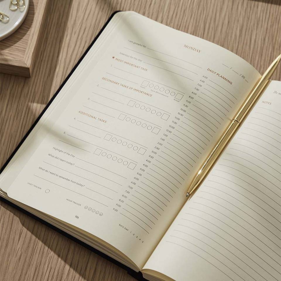 Stop Procrastination Bundle Productivity Planner® | Intelligent Change