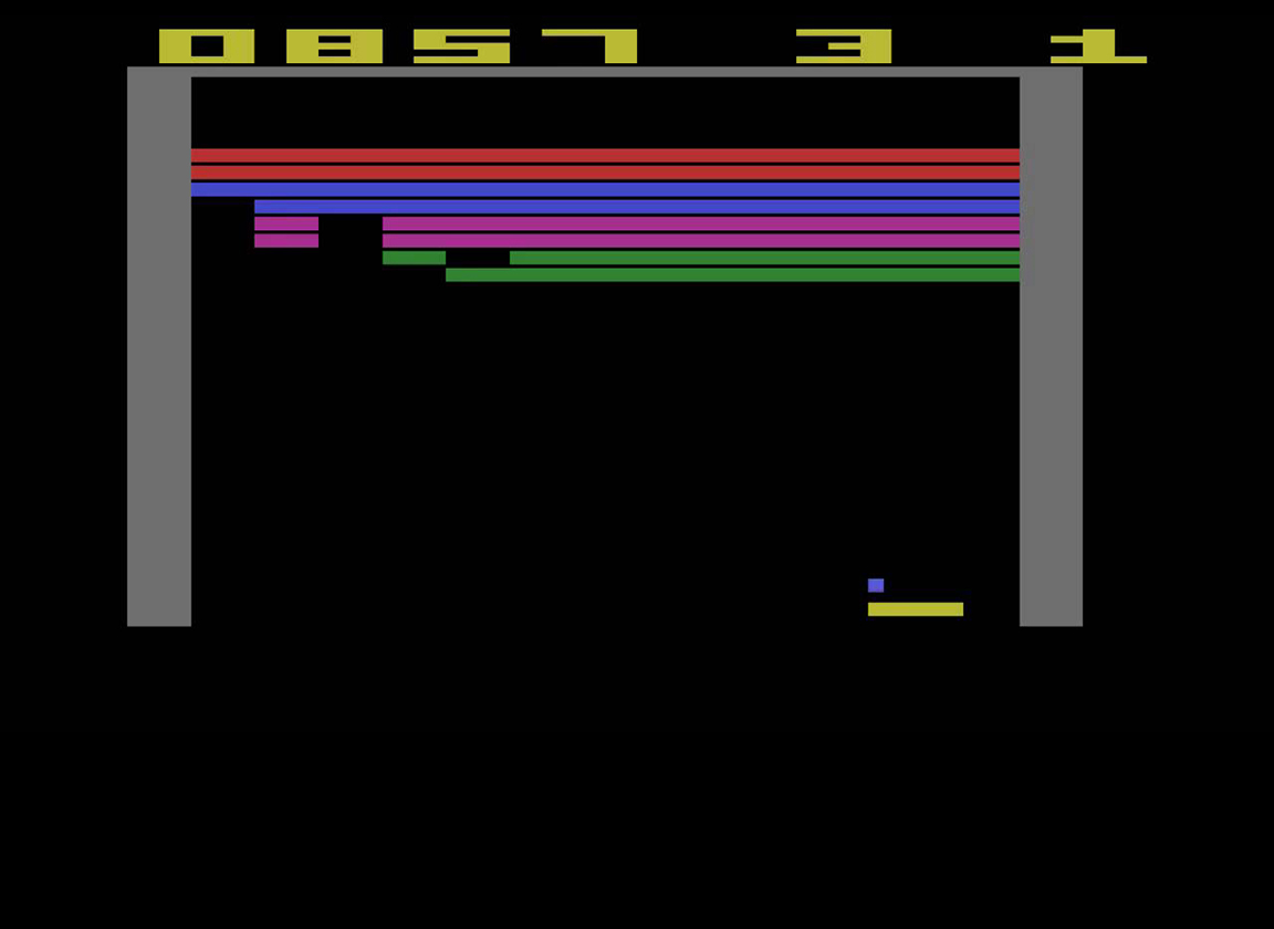 Super Breakout Limited Edition Atari Limited Run Games