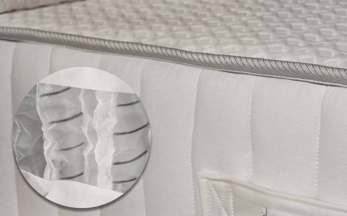 Blissful Comfort 3500 Pocket Spring Medium King Mattress by Danetti