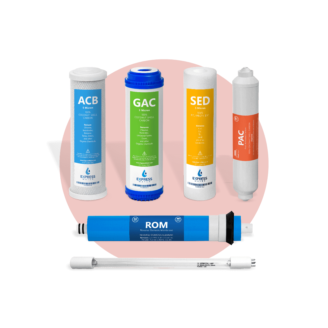 Ultraviolet RO System Filter Set - Pure Water Quality – Express Water