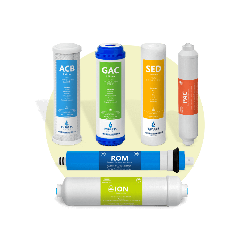 Deionization RO System Filter Set - Ultra-Pure Water – Express Water