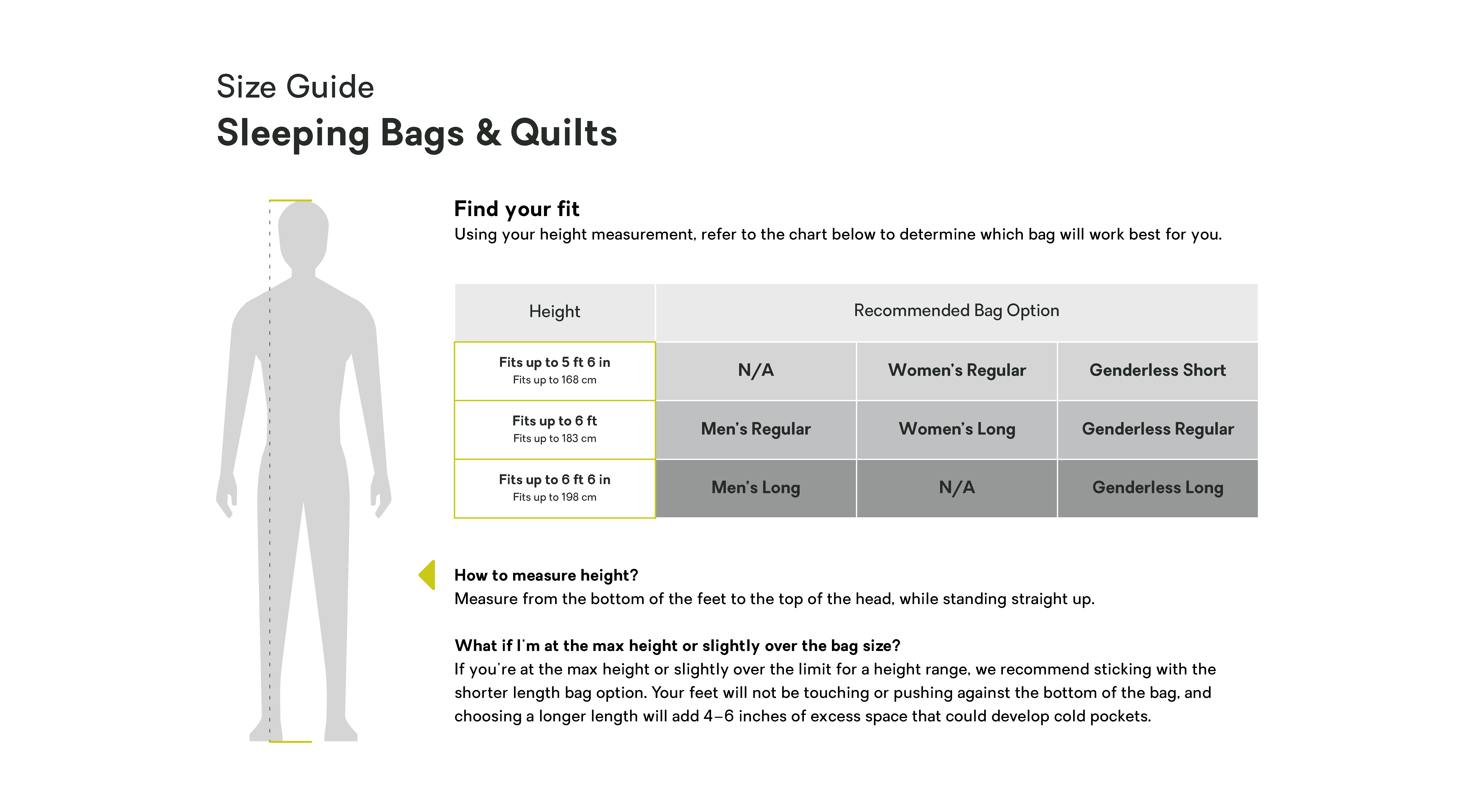 Pulse™ Endless Promise® Ultralight Backpacking Quilt | NEMO Equipment