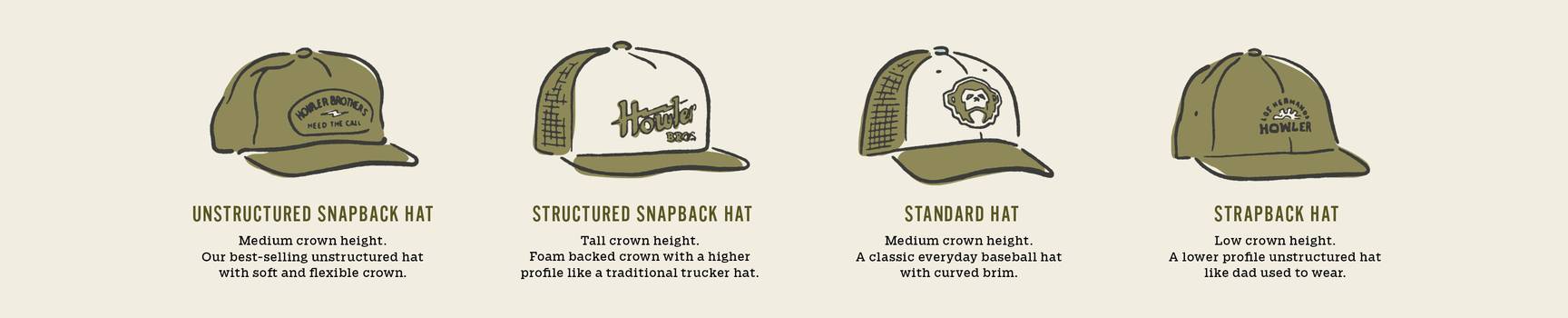 Howler Brothers Hats » HOWLER BROTHERS