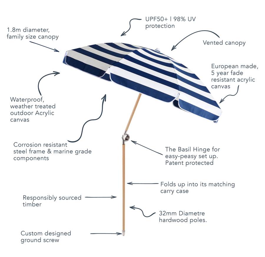 Luxury Beach Umbrella - Sage Stripe – Basil Bangs